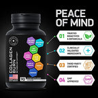 Thermogenic capsules for enhanced metabolism