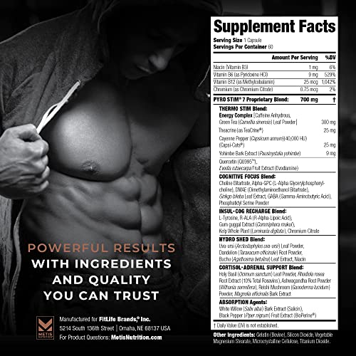 thermogenic capsules for weight loss