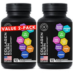 Thermogenic collagen peptides for beauty