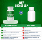 thermogenic fat burner for metabolism support