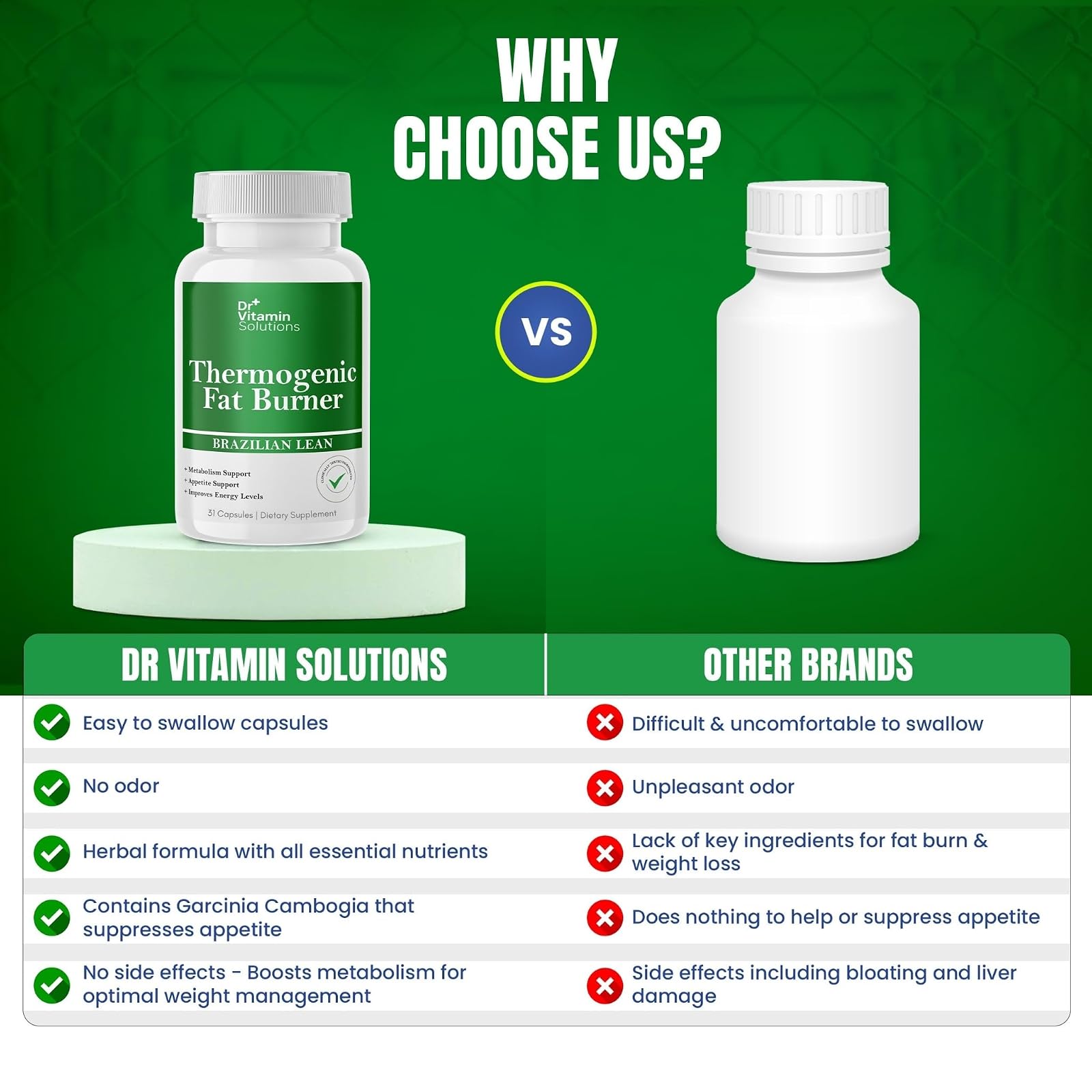 thermogenic fat burner for metabolism support
