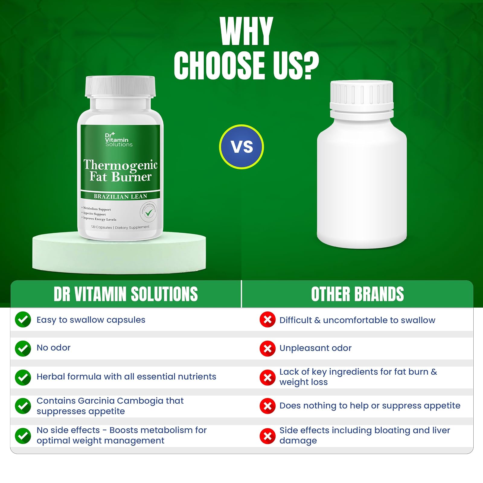 thermogenic fat burners for active lifestyle