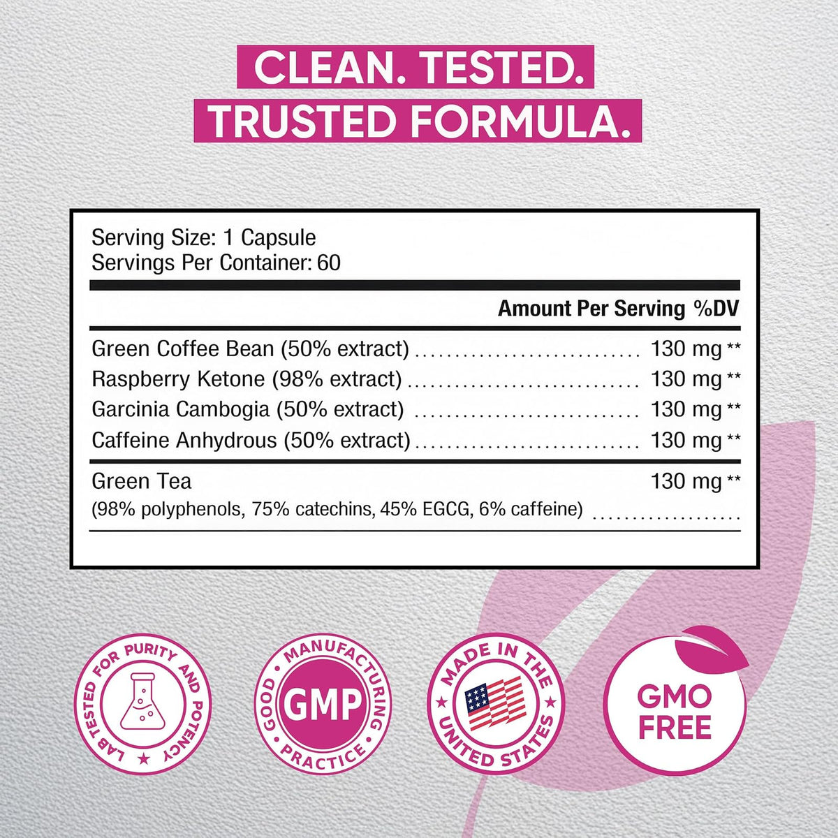 thermogenic fat burners for active lifestyle