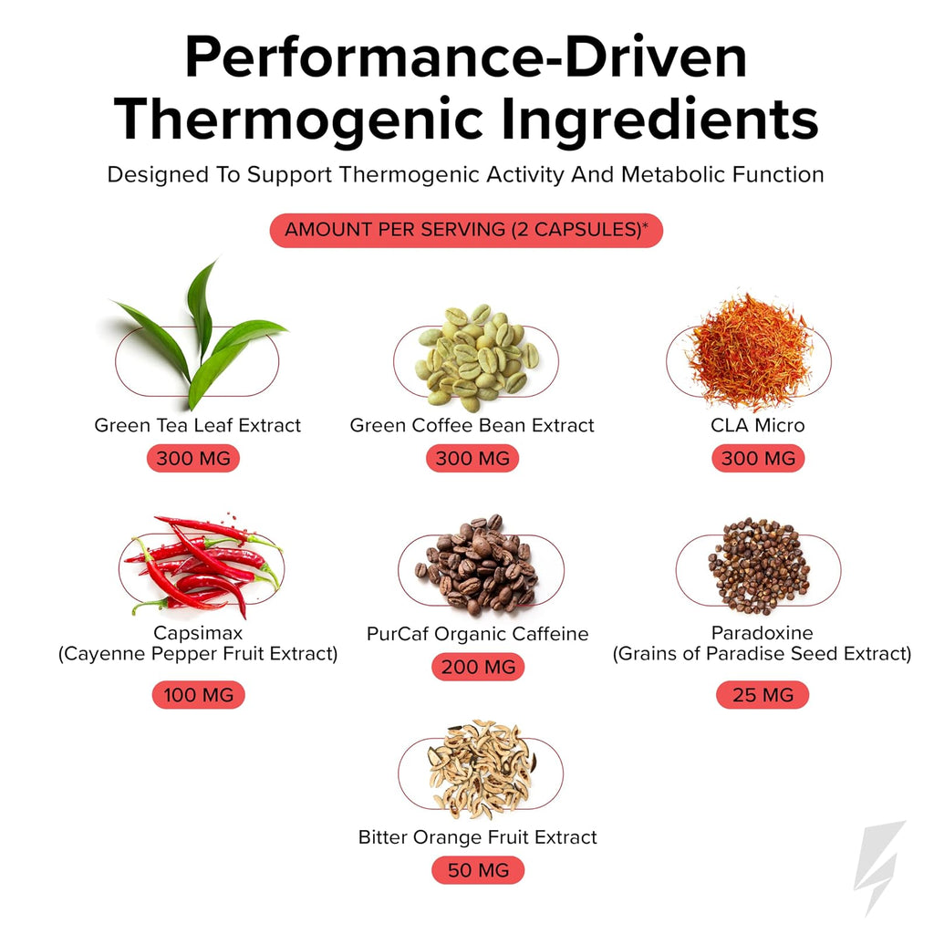 thermogenic fat burners for energy boost