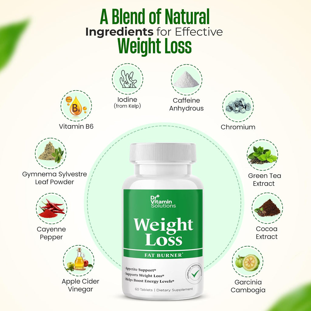 thermogenic fat burners for energy boost