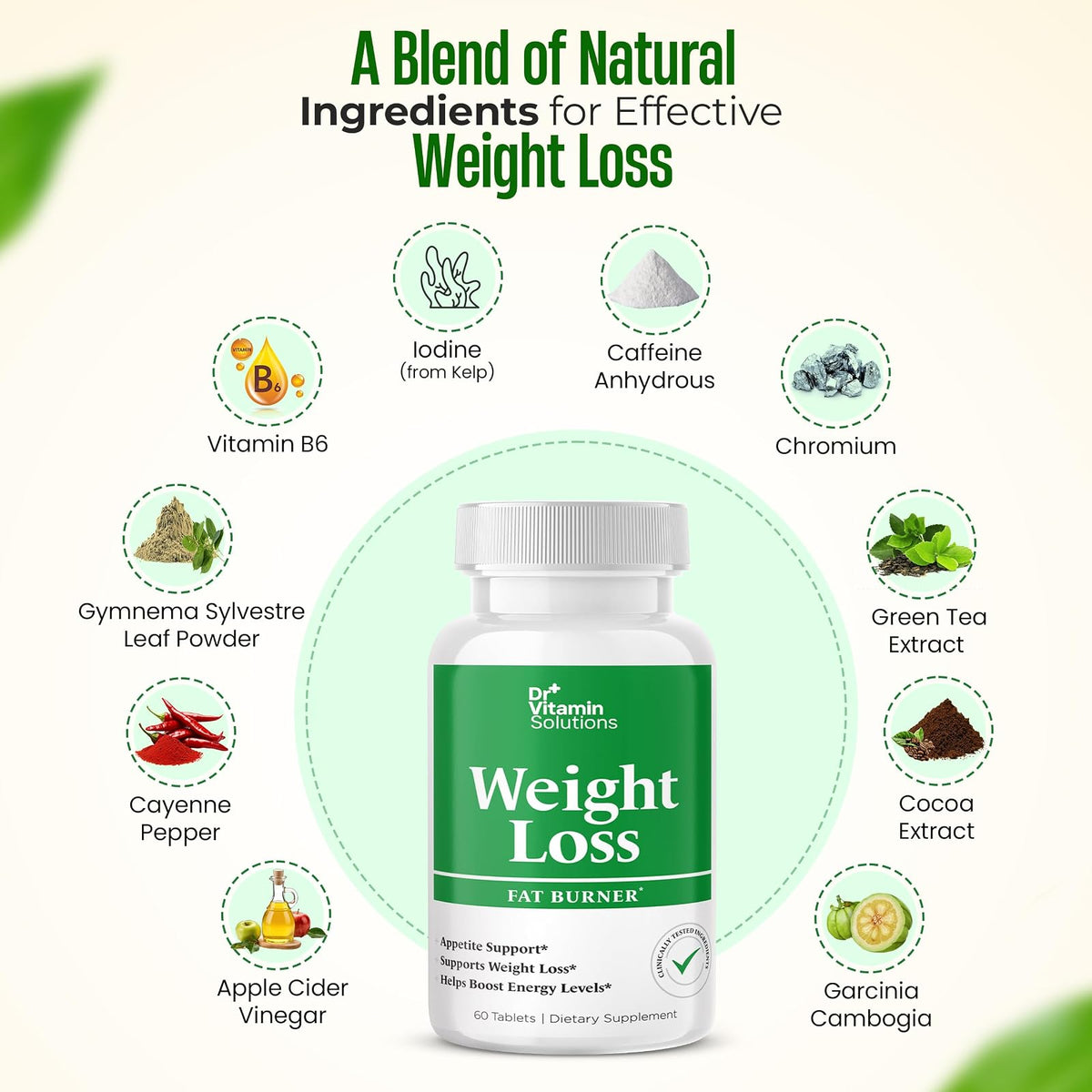 thermogenic fat burners for energy boost