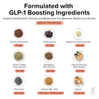 Thermogenic fat burners for energy boost