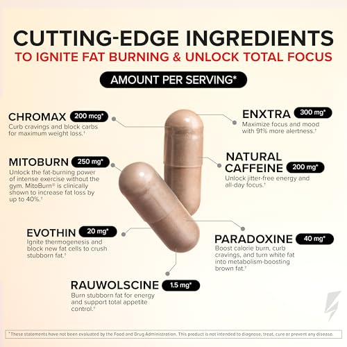 thermogenic fat burners for energy boost