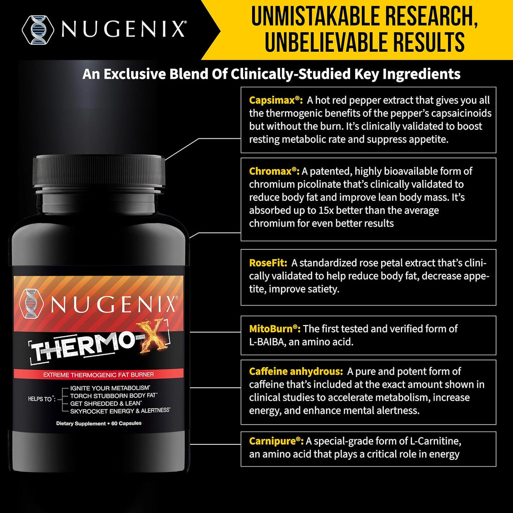 thermogenic fat burners for energy boost