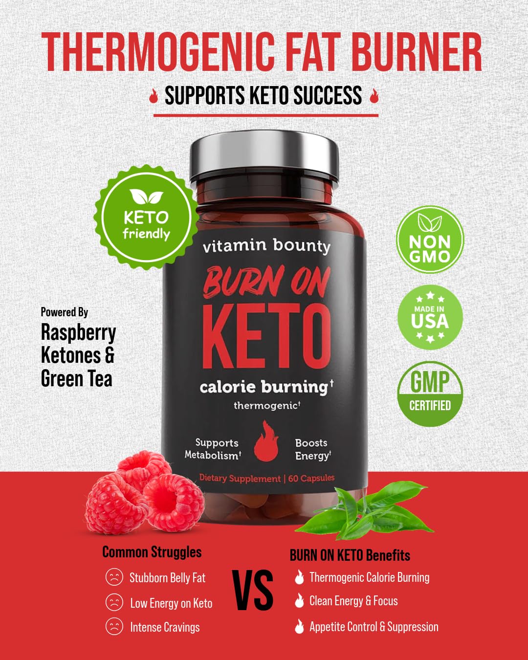 thermogenic fat burners for energy boost