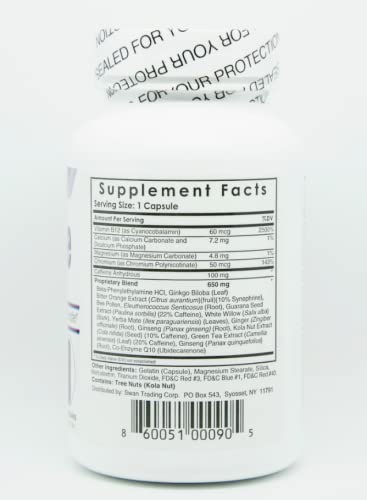 Thermogenic fat burners for energy