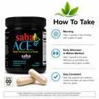 thermogenic formula for effective fat loss