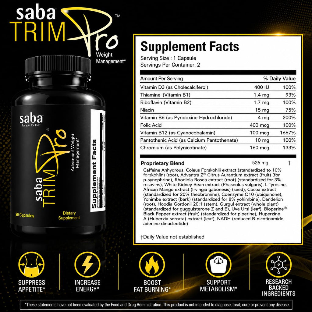 Thermogenic formula for increased metabolism