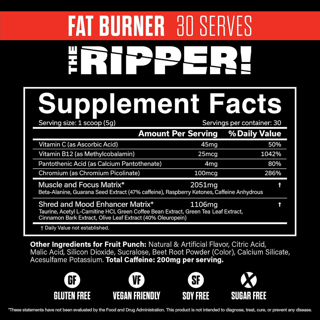 thermogenic pre-workout supplement benefits