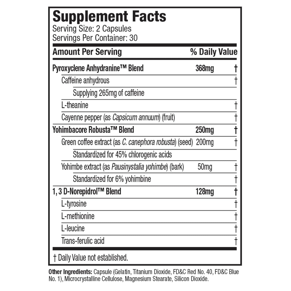 Thermogenic supplement for weight loss