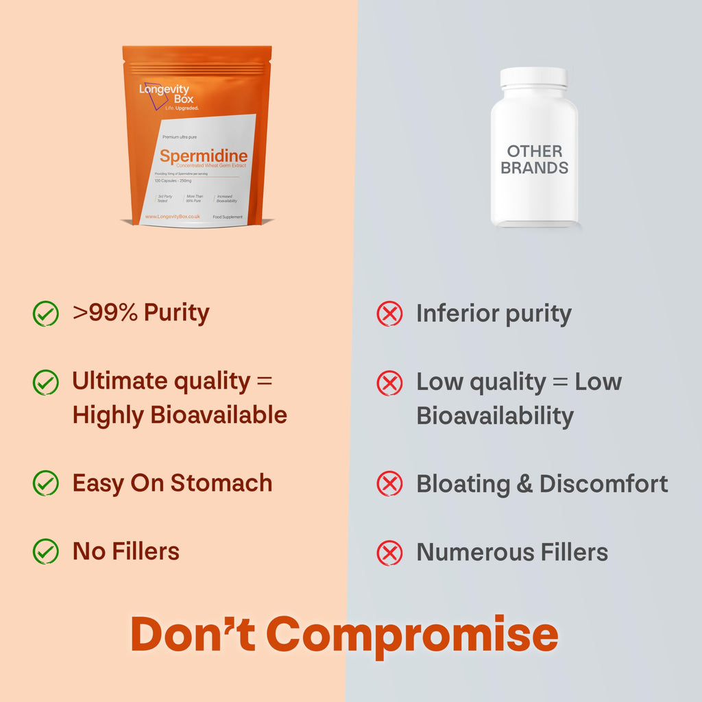 Thiamin and zinc for optimal health