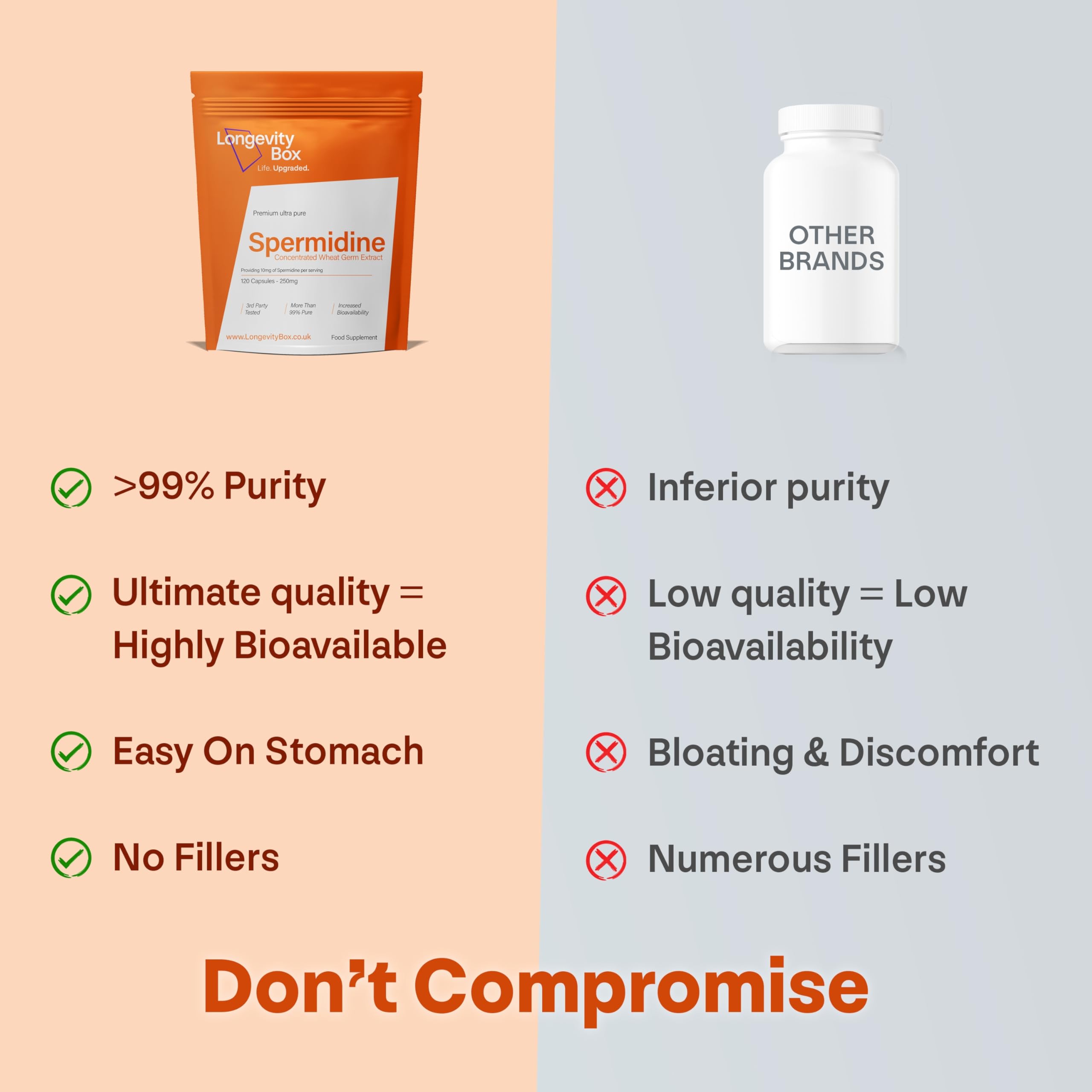 Thiamin and zinc for optimal health