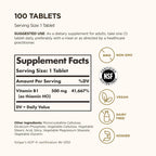 Thiamin supplement for healthy metabolism