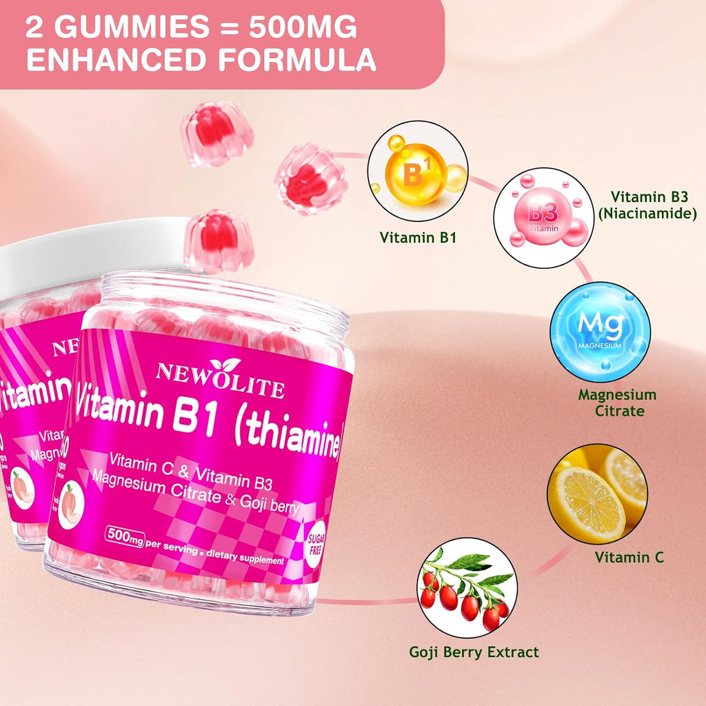 thiamine gummies for daily wellness