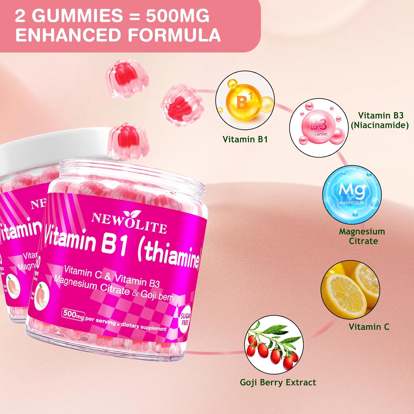 thiamine gummies for daily wellness