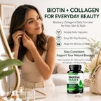 Thicair biotin for overall wellness