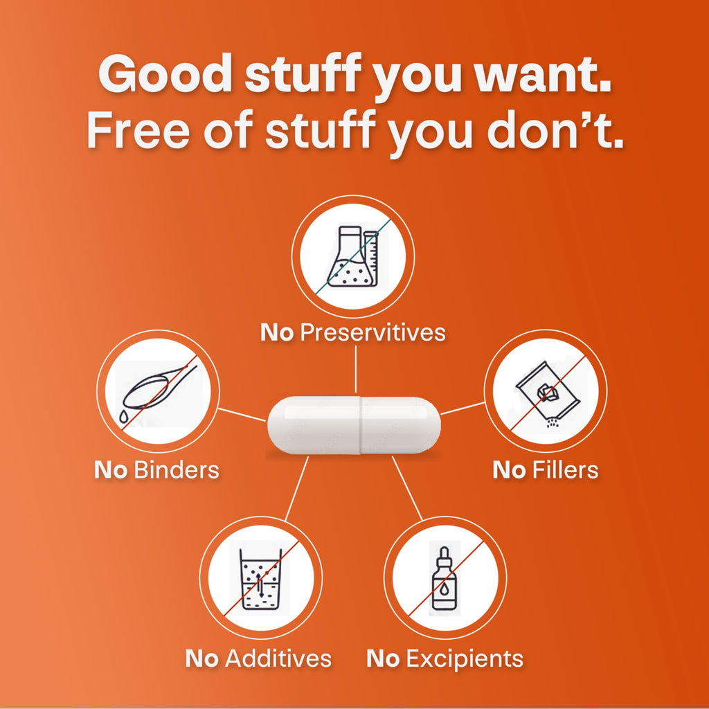 Third-party tested blended supplements