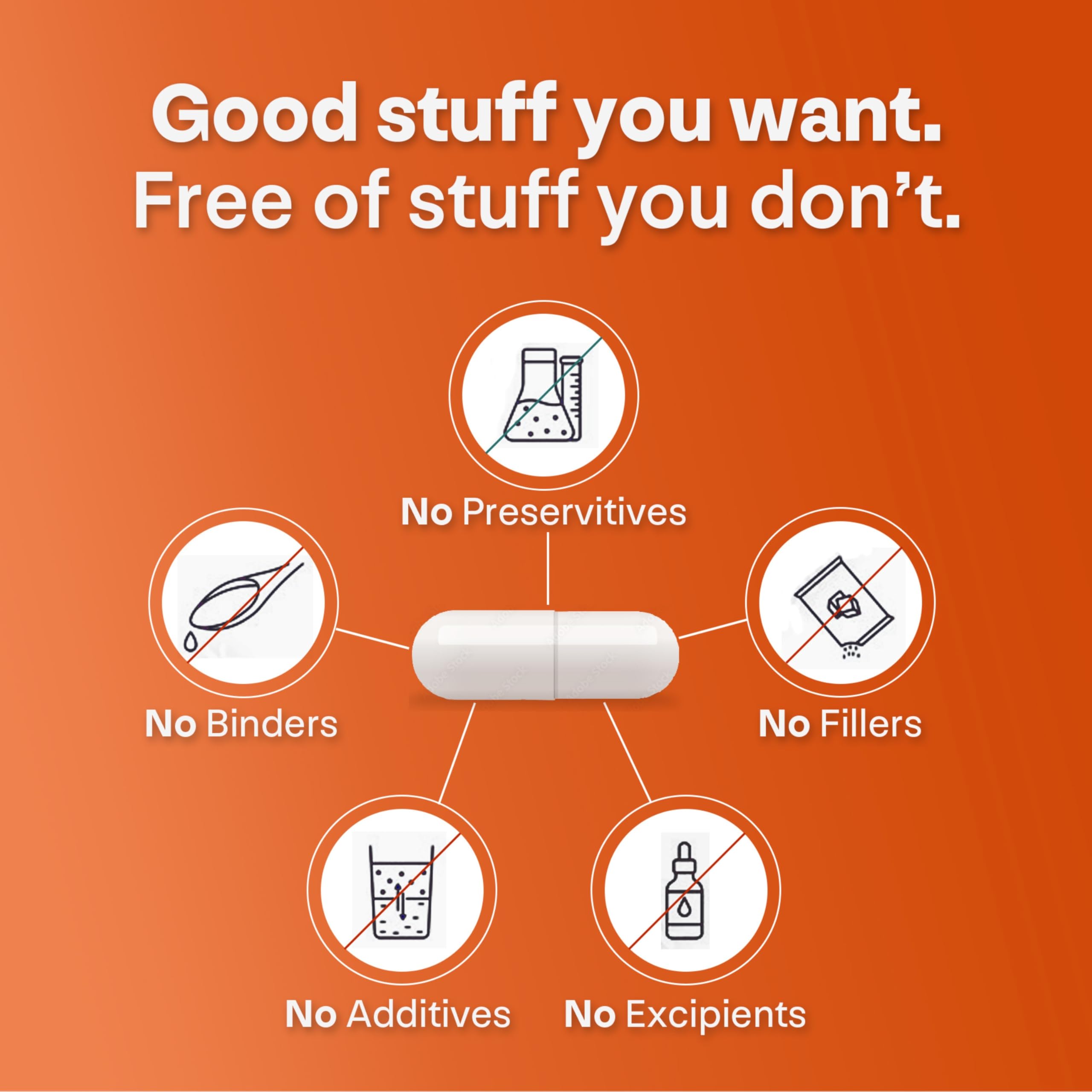 Third-party tested blended supplements
