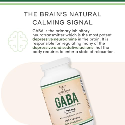 third party tested GABA capsules