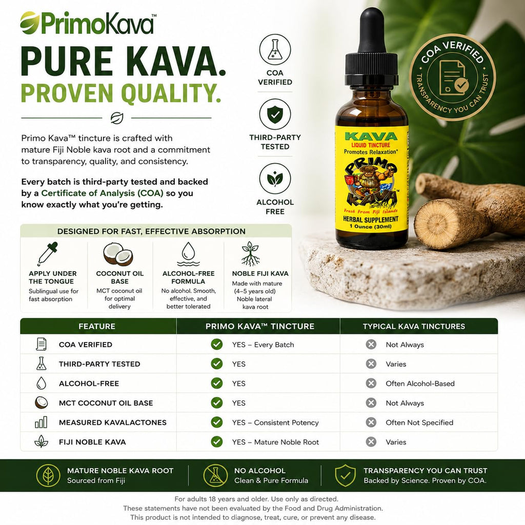 third-party tested kava kava