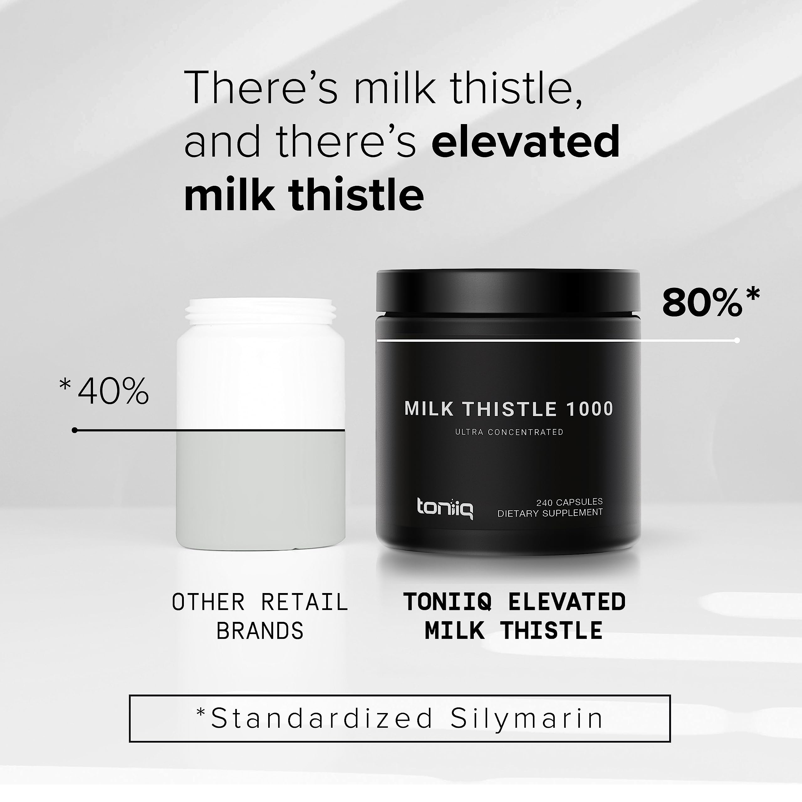 third-party tested milk thistle supplement