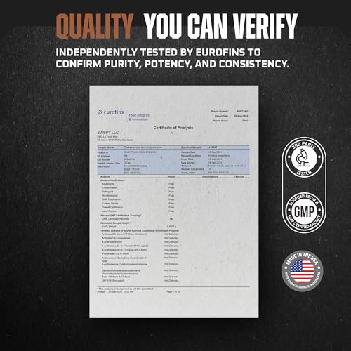 third party tested testosterone supplements