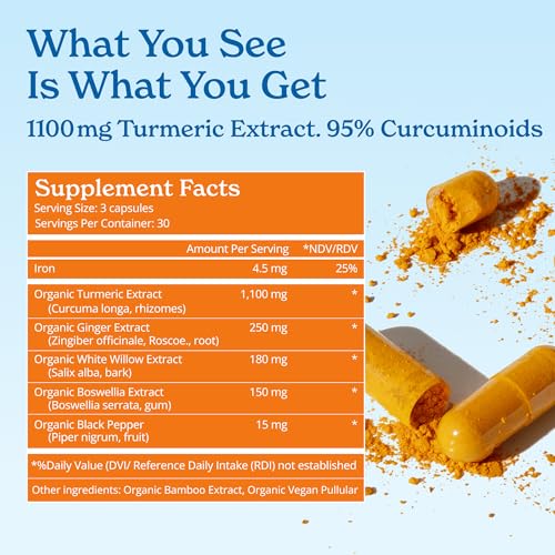 third party tested turmeric supplement