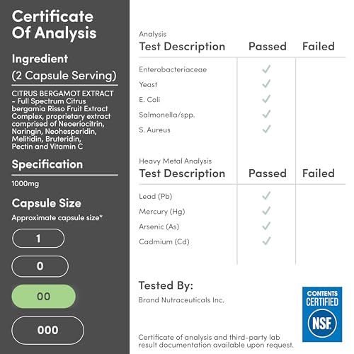 Third-party tested vitamin supplements