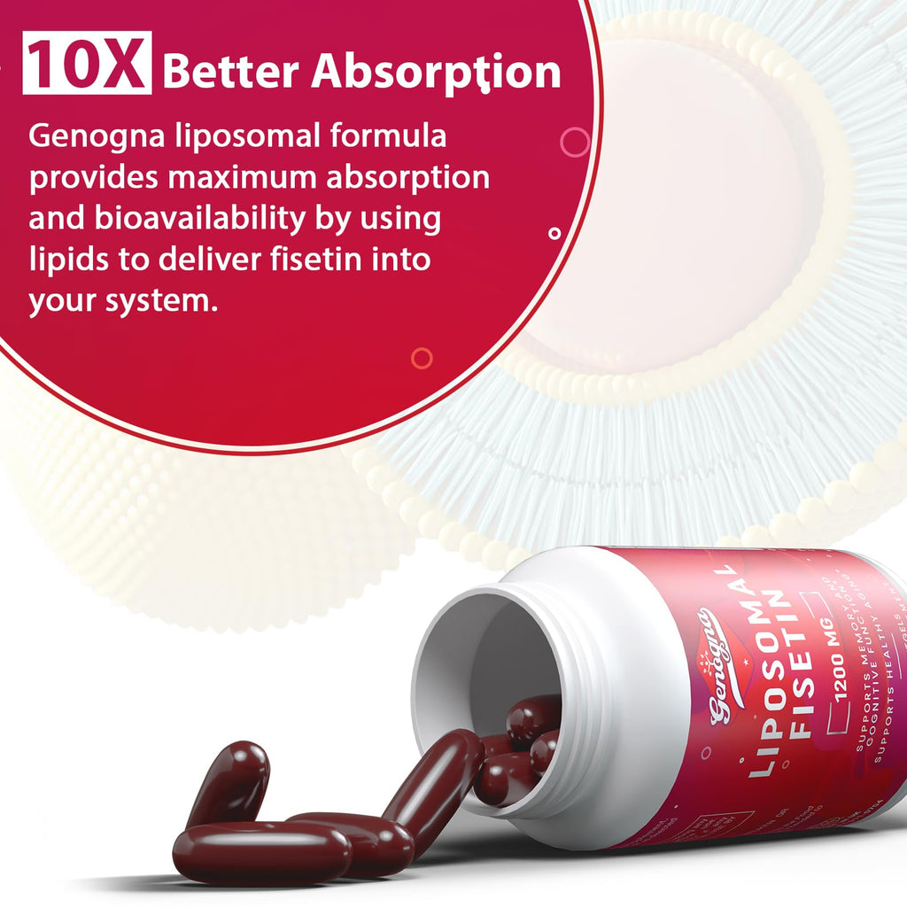 third party tested vitamin supplements