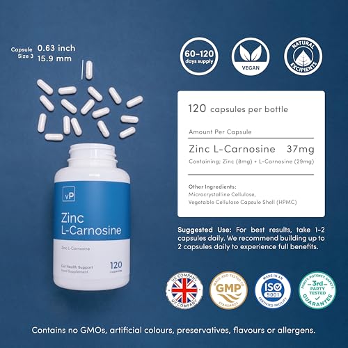 third party tested zinc supplement