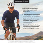 THORNE Beta Alanine supports athletic training