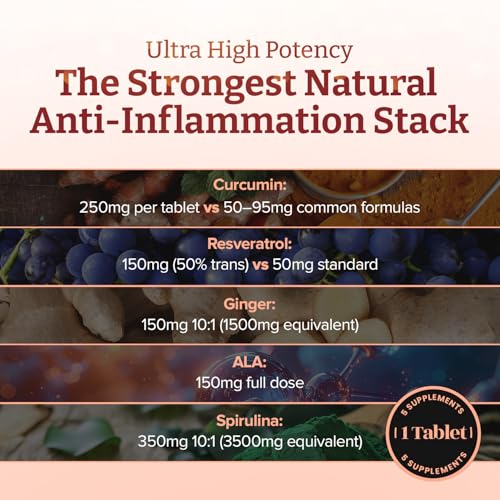 three month supply of curcumin