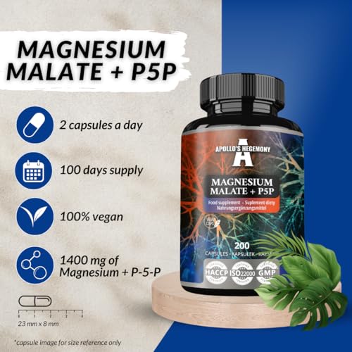 Three month supply of magnesium