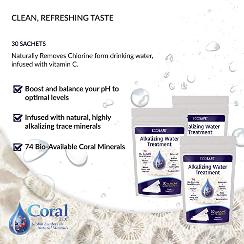 three pack alkaline water solution