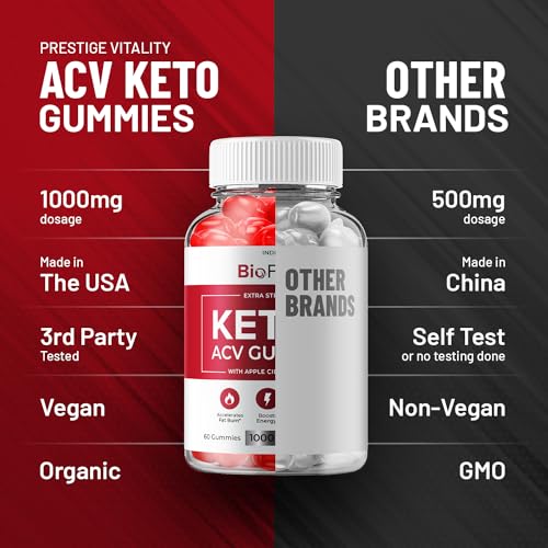 Three pack of weight management gummies