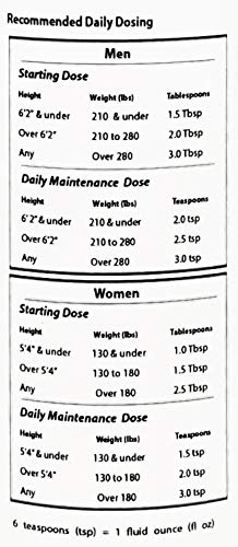 Thrive Simply health enhancement formula