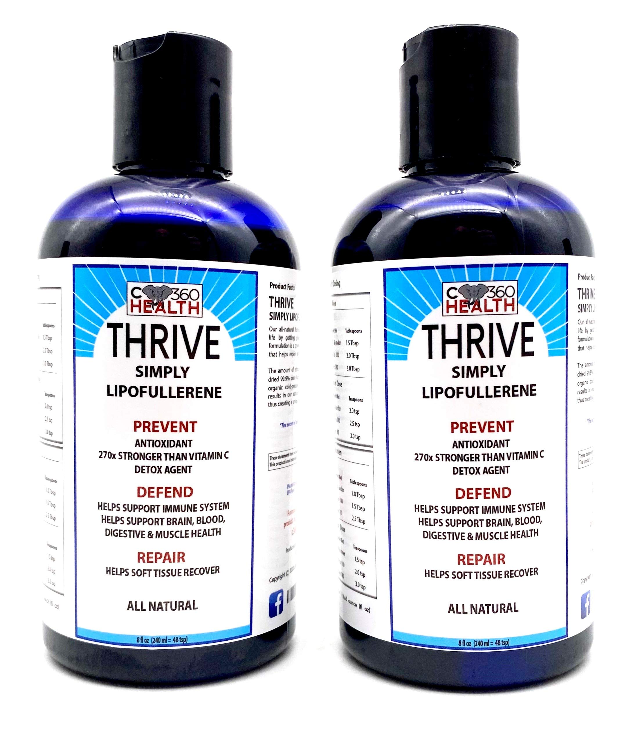 Thrive Simply Lipofullerene health benefits