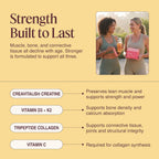 ThriveOn women's health supplement