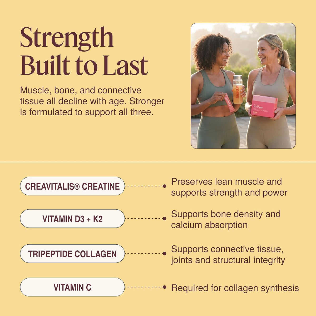 ThriveOn women's health supplement