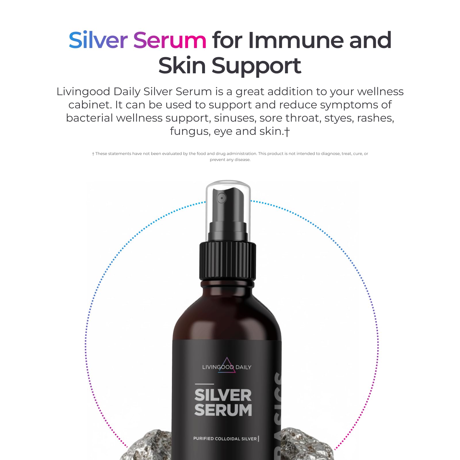 throat relief colloidal silver spray