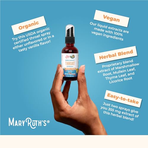 throat spray for seasonal discomfort