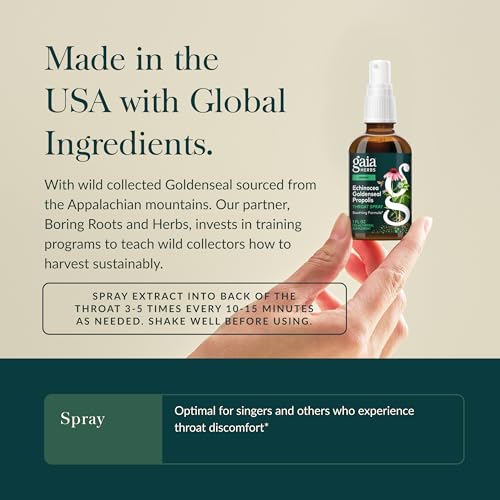 throat spray for seasonal support