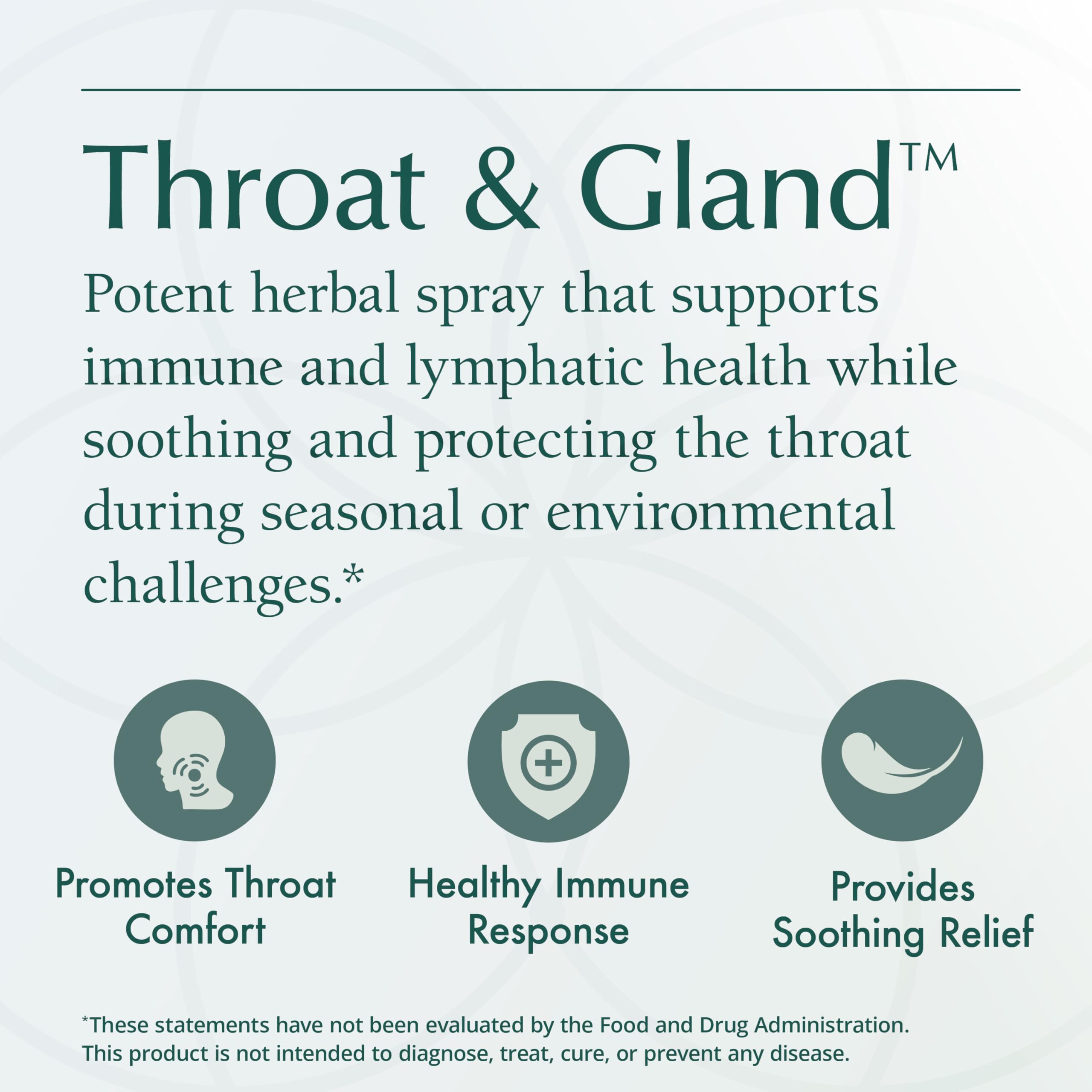 throat spray with licorice extract
