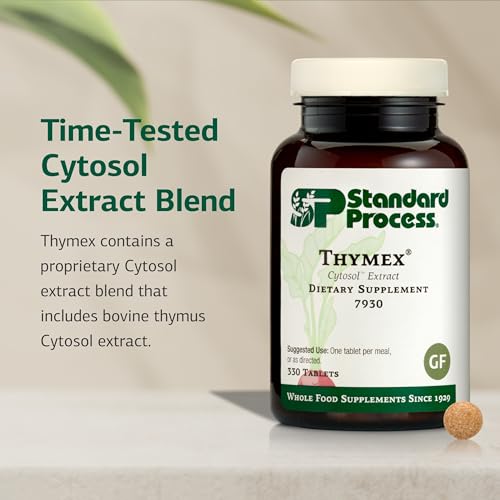 Thymex supplement for immune boost