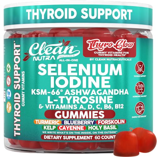 ThyroGlow thyroid support gummies benefits